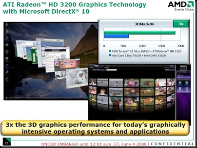 LowLevelHardware: junio 2008